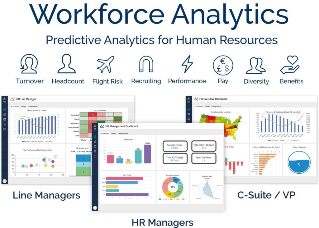 Resources: Business Intelligence and Analytics Solutions | SplashBI