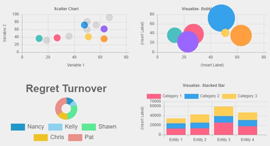 Interactive Data Visualization – A must for understanding BI!